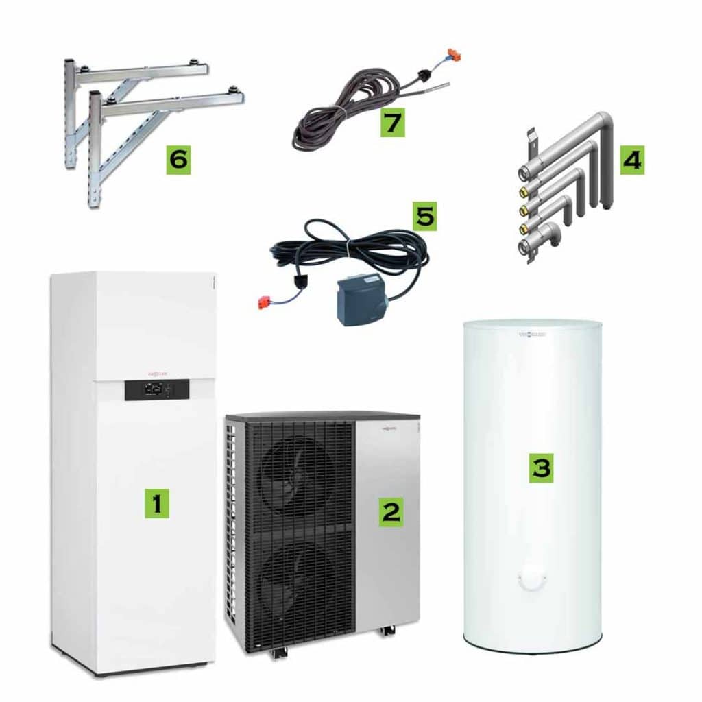 Pompe de Caldura Aer-Apa - OptimClima